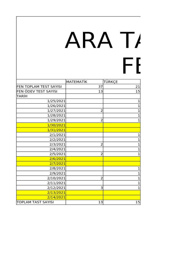 Siniflar Tatil Calisma Sablonu | PDF