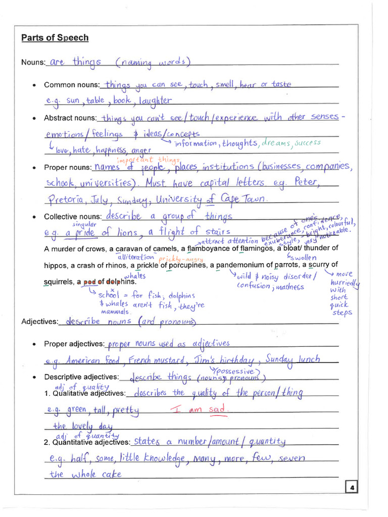 English parts of speech notes | PDF