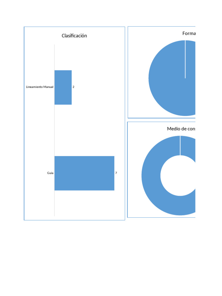 2024-03-22 Inventario Conocimiento Explicito DPTSC | PDF | Microsoft Excel