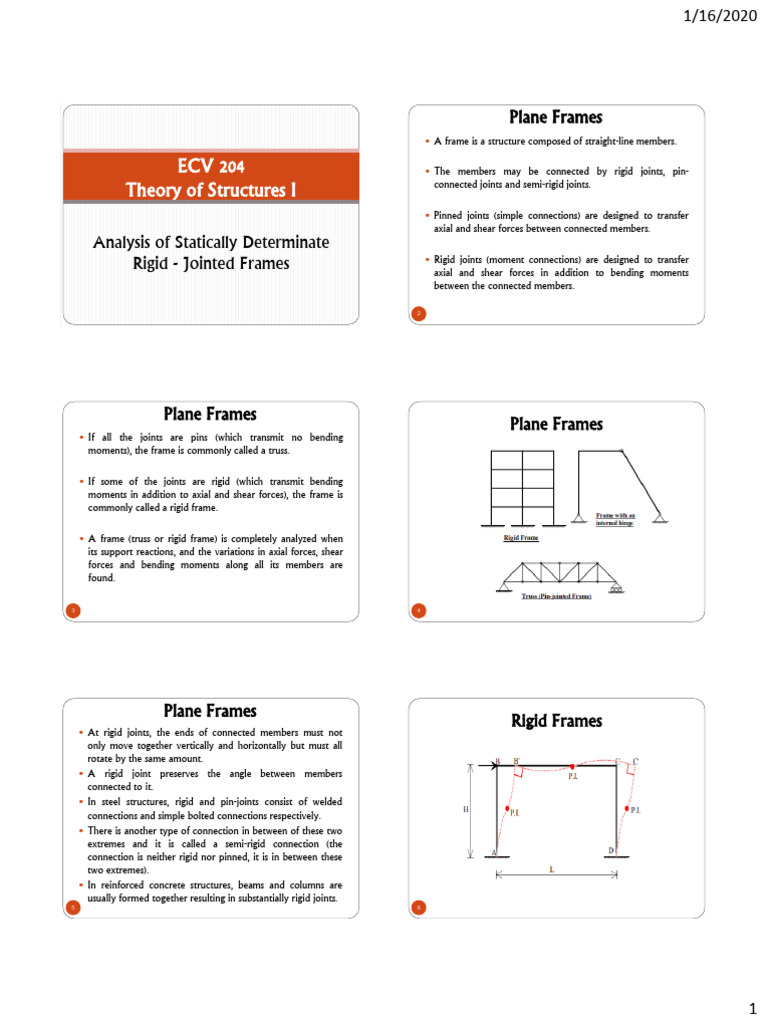 ECV 204 - 8 - Analysis of Statically Determinate Rigid Frames - 16.01.2020 | PDF | Bending | Truss