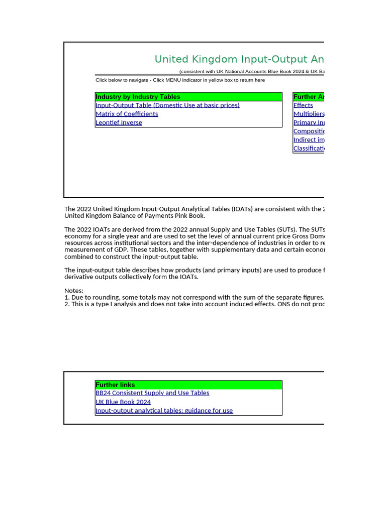 Iot 2022 Industry | PDF | Input–Output Model | Economies