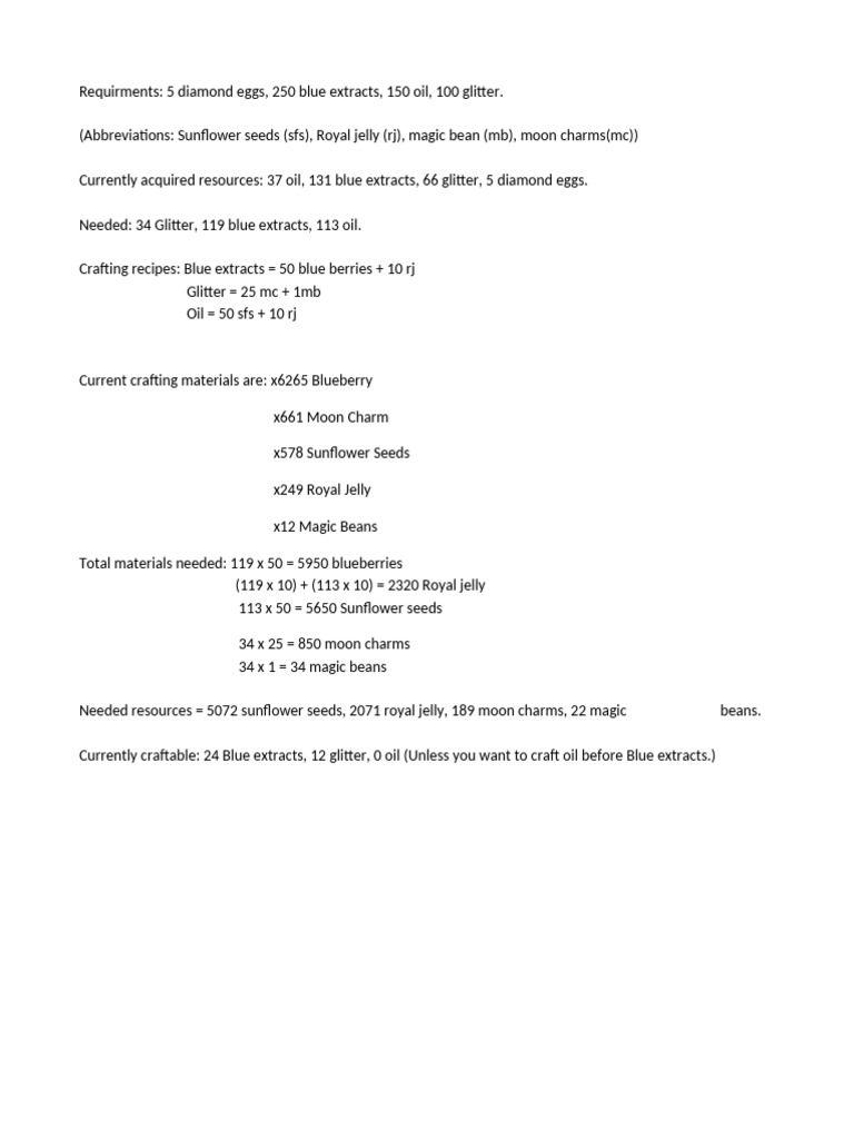 BSS Crafting Requirements and Recipes | PDF