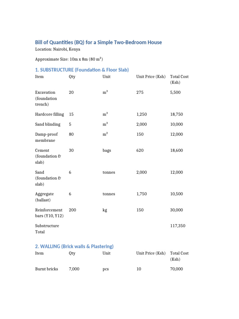Bill of Quantities for 2-Bedroom House | PDF | Building Engineering ...