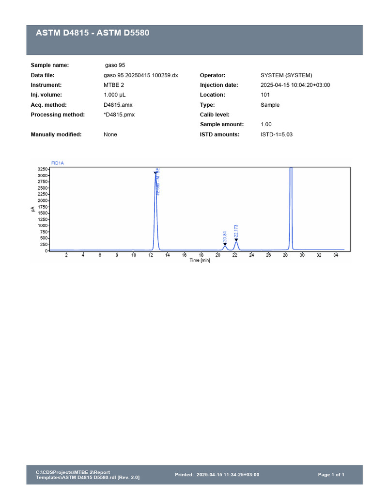 Gaso 95 20250415 100259 - 1 | PDF