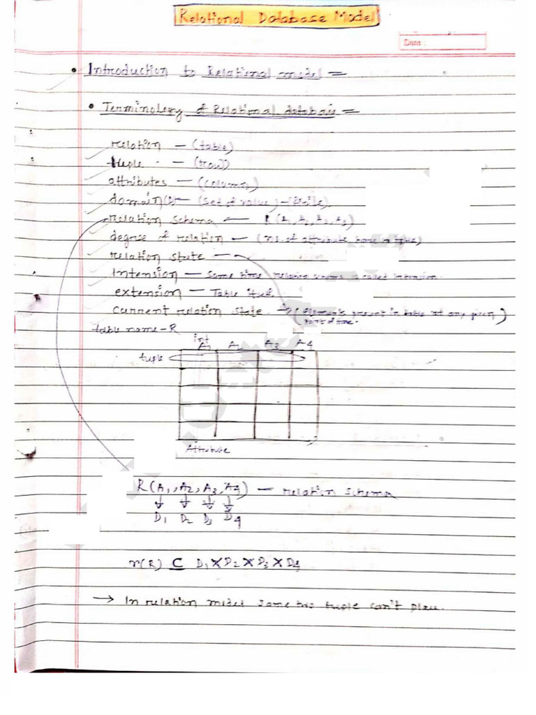 Relational Database Model | PDF