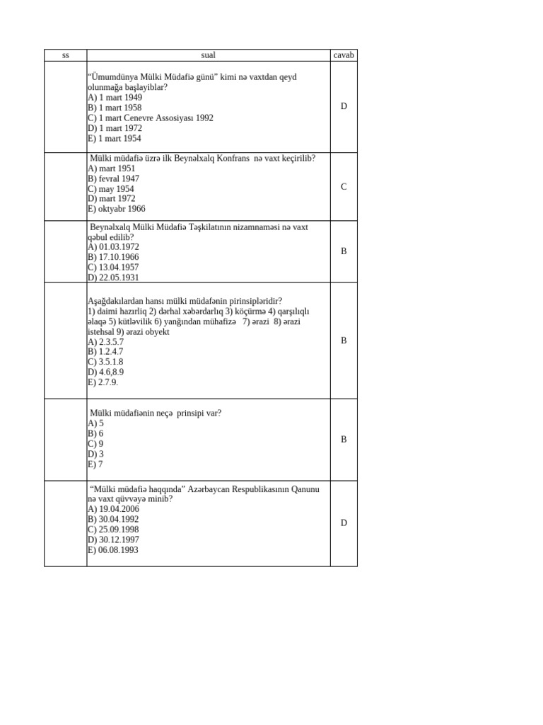 MM 36-34 (2) | PDF