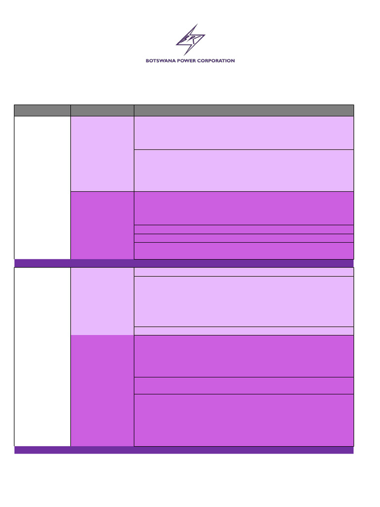 Load Management Schedule April 2025 | PDF