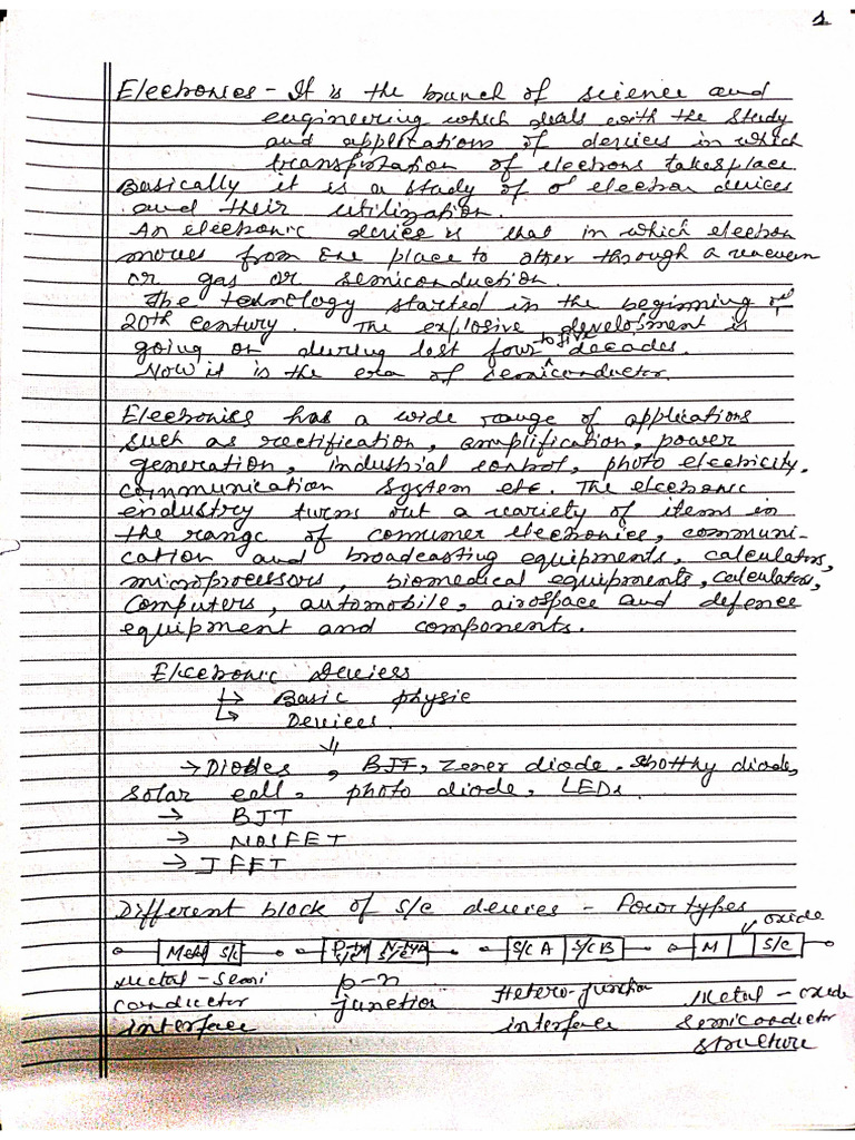 Electronic Devices Notes | PDF