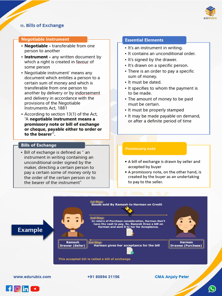 11 Bill of Exchange | PDF | Negotiable Instrument | Business