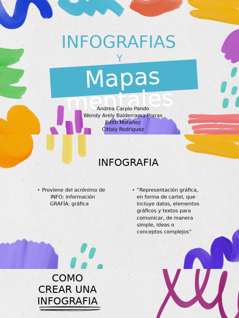 Infografía y Mapas Mentales | PDF | Infografia | Mente