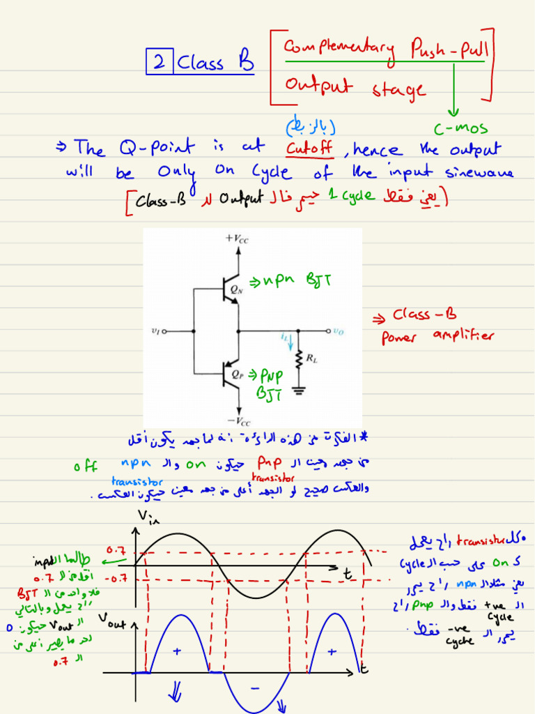 Class B - Class AB | PDF