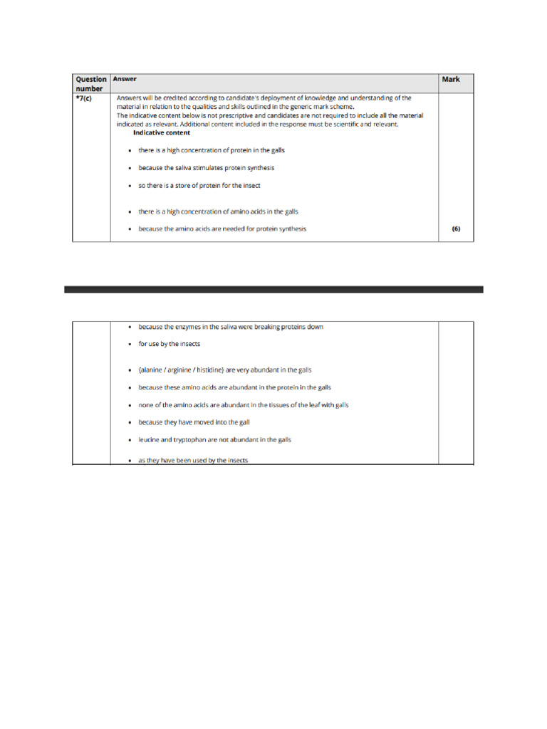 6 Marker Analysis Answers | PDF