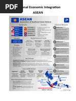 ASEAN Three Pillars | PDF | Asean Free Trade Area | Economies