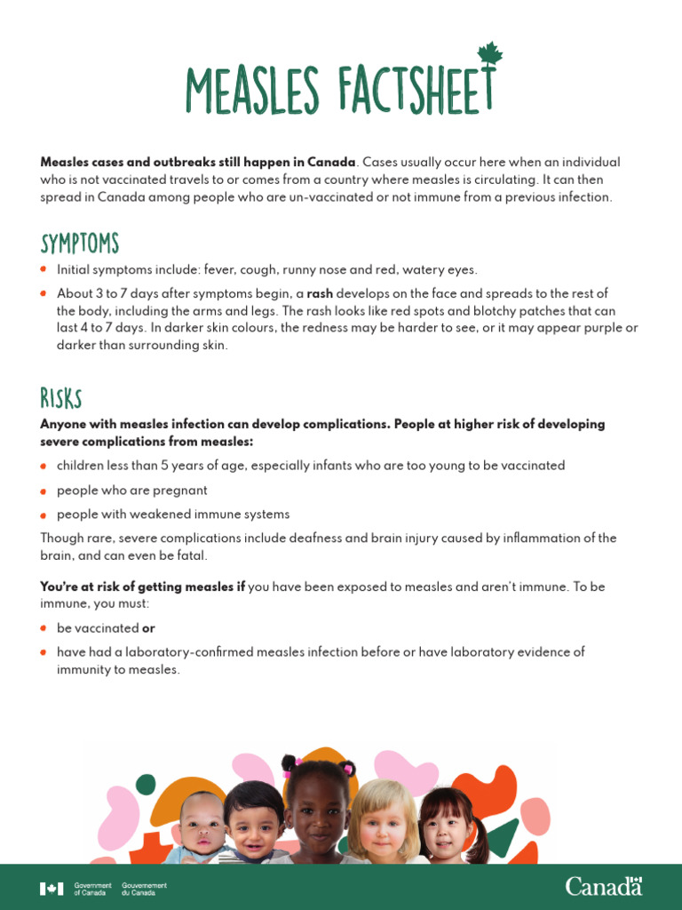 Measles What Should Know | PDF | Measles | Microbiology