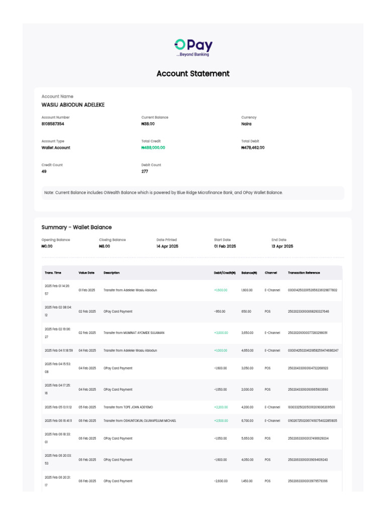 WASIU ABIODUN ADELEKE_8108587354_20250414141355 | PDF | Credit Card | Debit Card