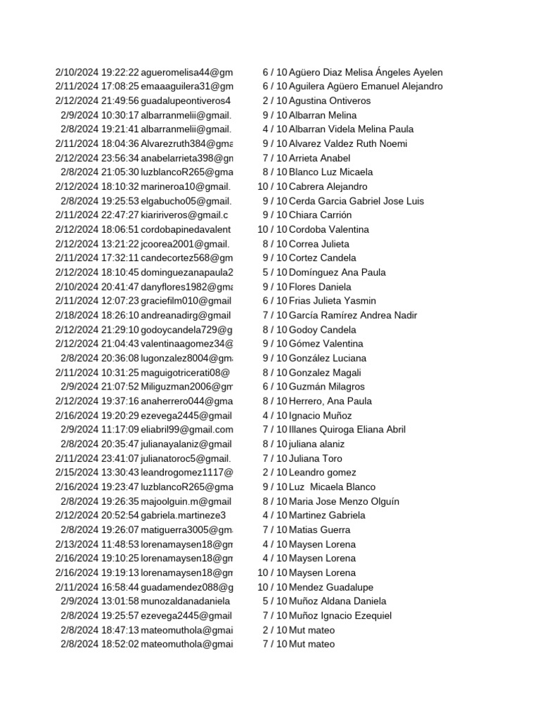 Control1 (Respuestas) | PDF