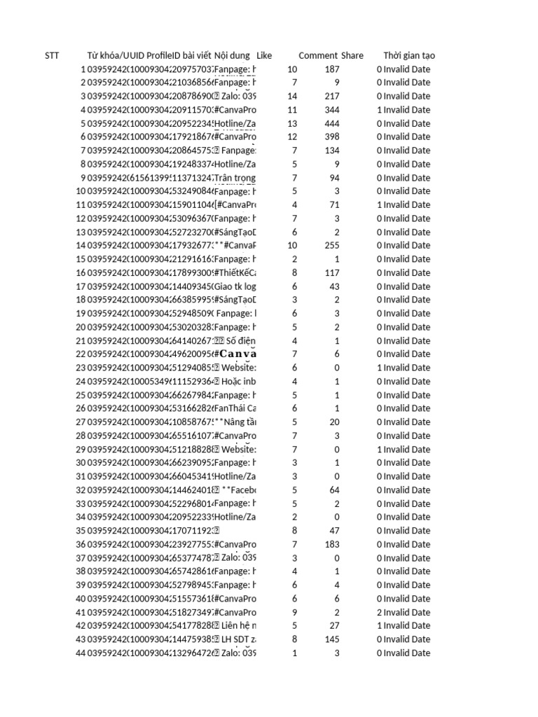 Scan Posts 1741223912113 | PDF