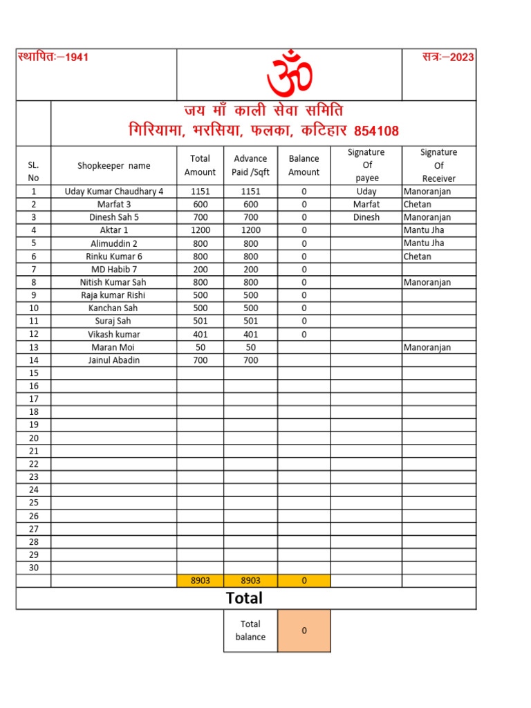 Kali Mandir Mela | PDF