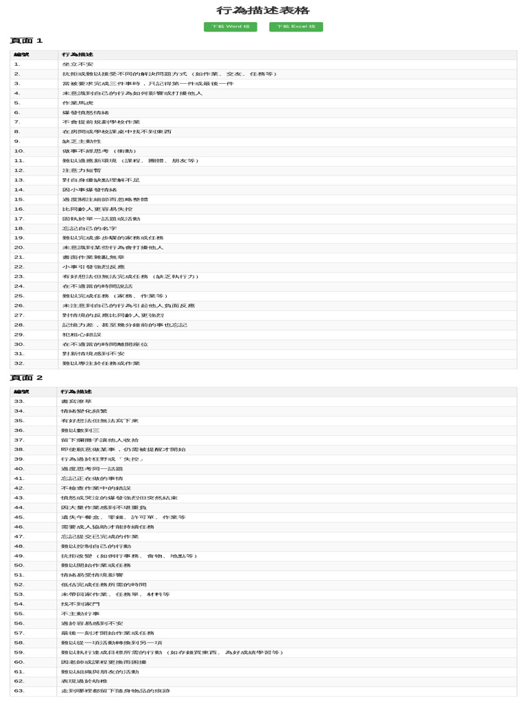 Brief 2 | PDF