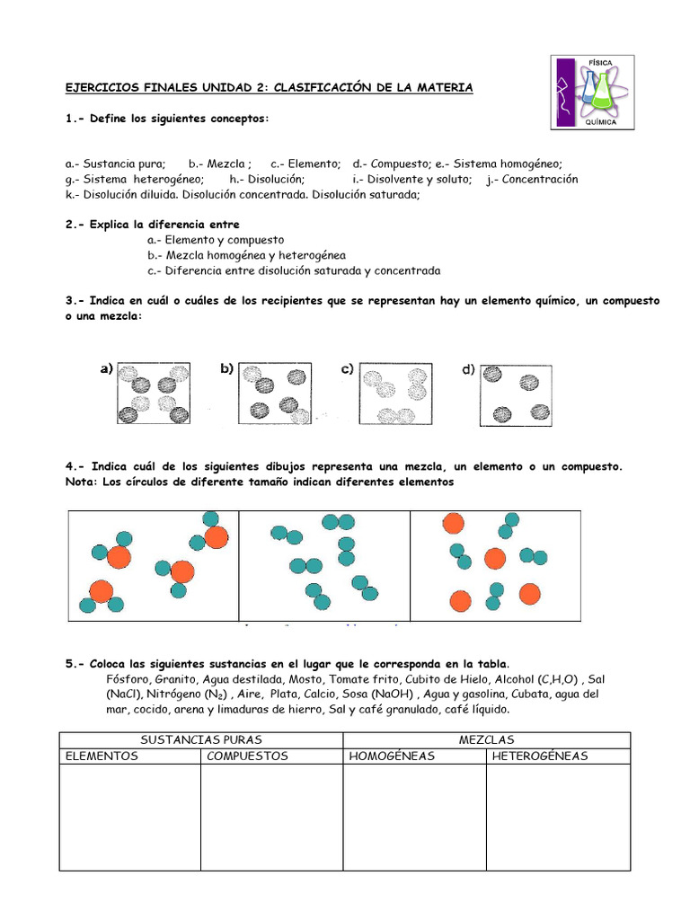 Sustancias Puras y Mezclas. Disoluciones | PDF | Concentración | Mezcla