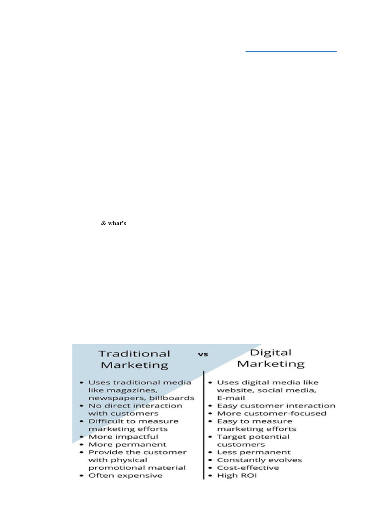 IMCDM IMP Key Points (Rev) | PDF | Advertising | Marketing Communications