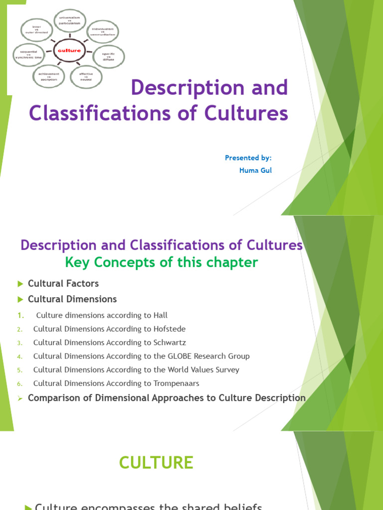 Culture Classifications and Dimensions | PDF | Nonverbal Communication ...