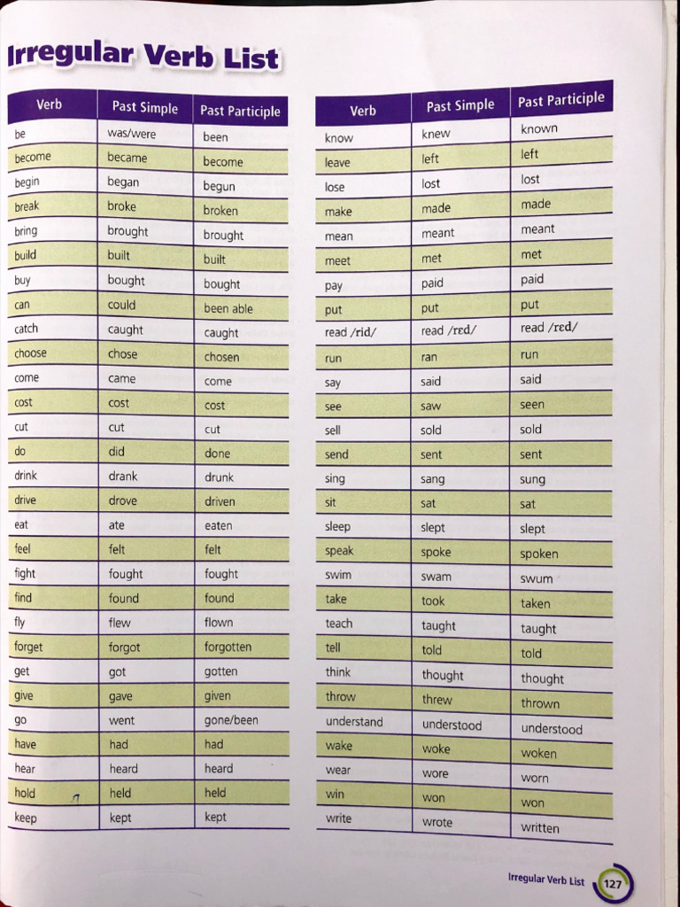 Irregular Verbs | PDF