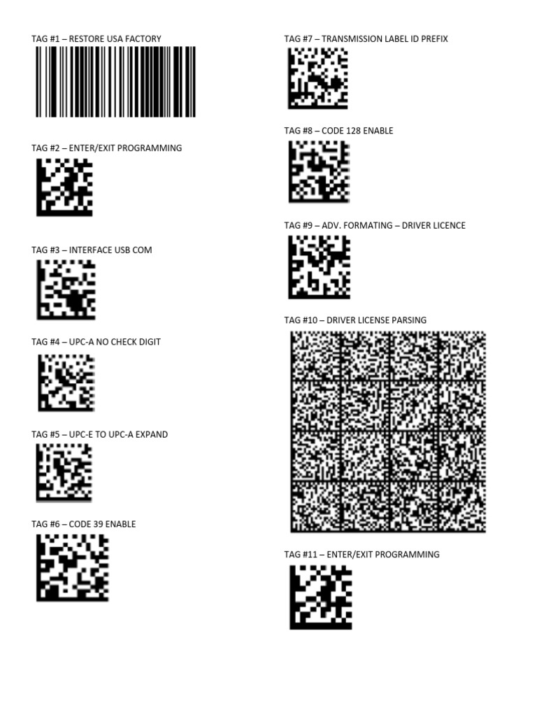 SMS USBCOM PRG Codes | PDF SMS USBCOM PRG Codes | PDF
