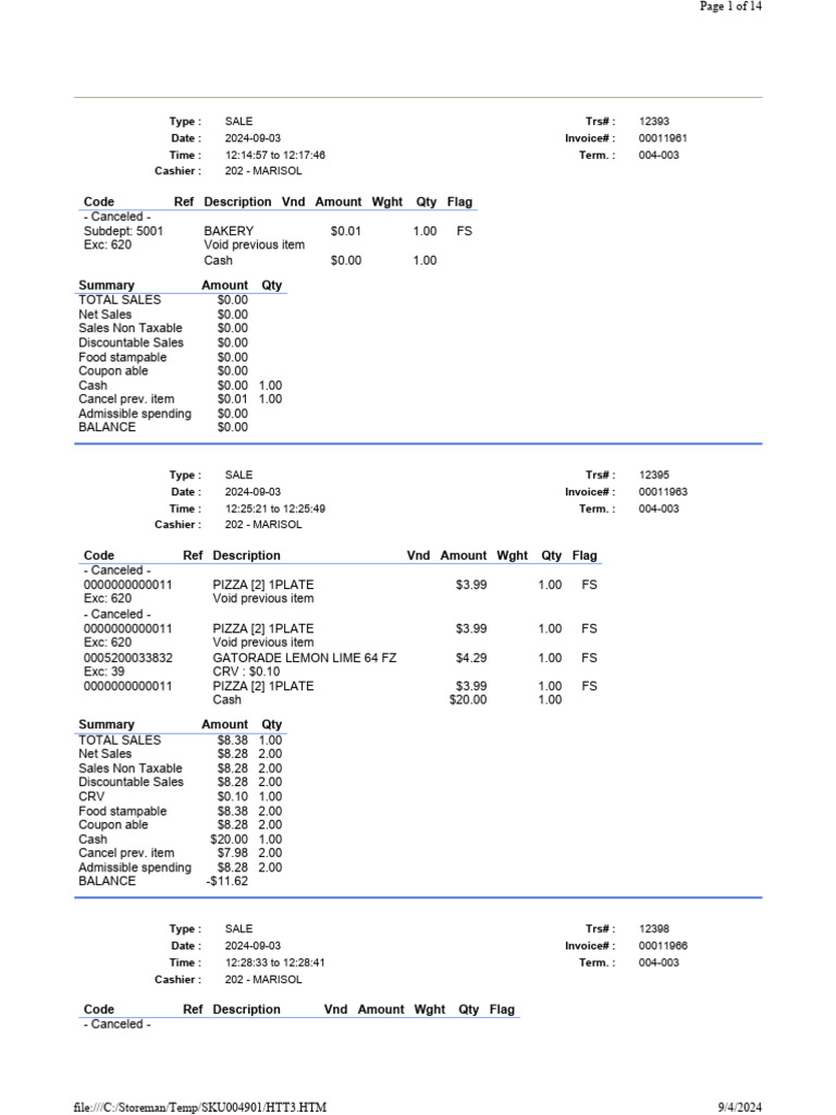 Sample Trs Void Report | PDF | Foods | Cuisine