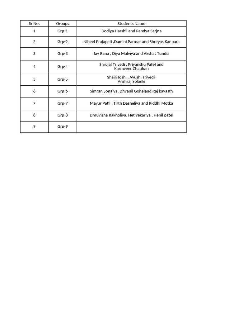 Embedded System Project | PDF