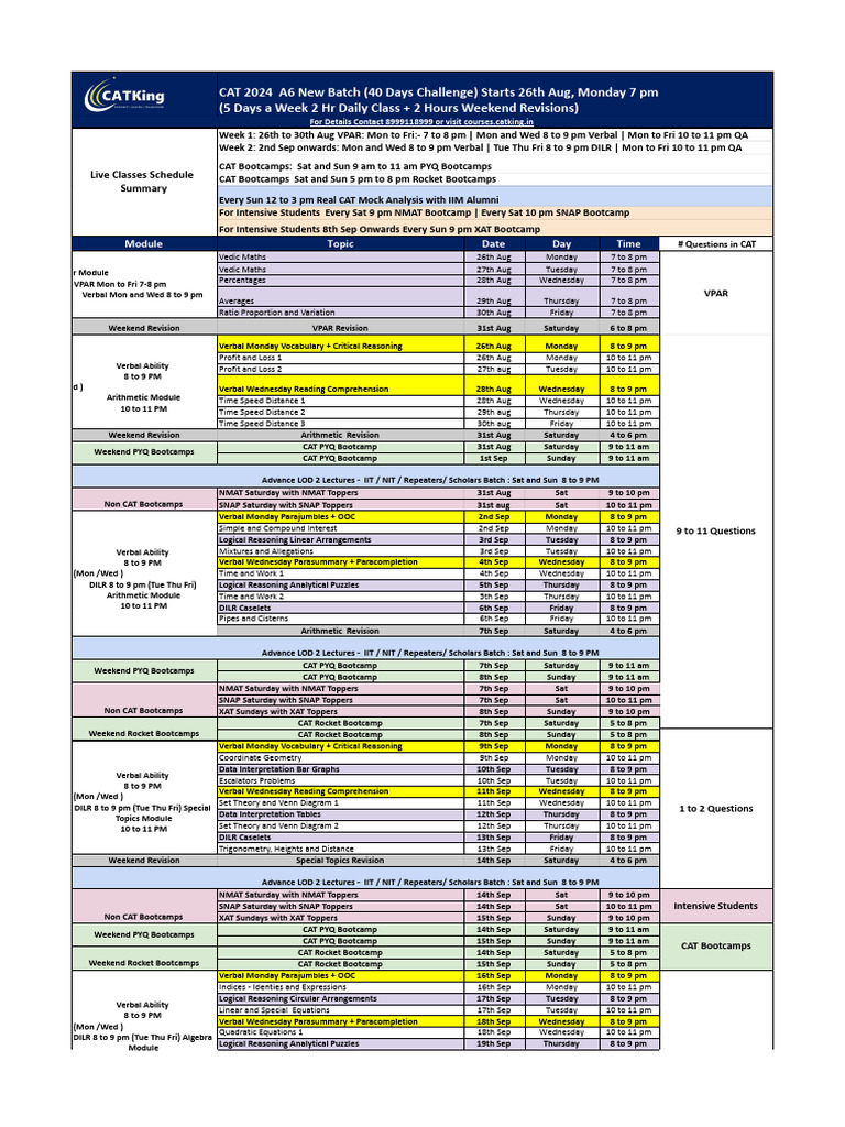 A6 - CAT 2024 New Batch 26th Aug | PDF | Mathematics
