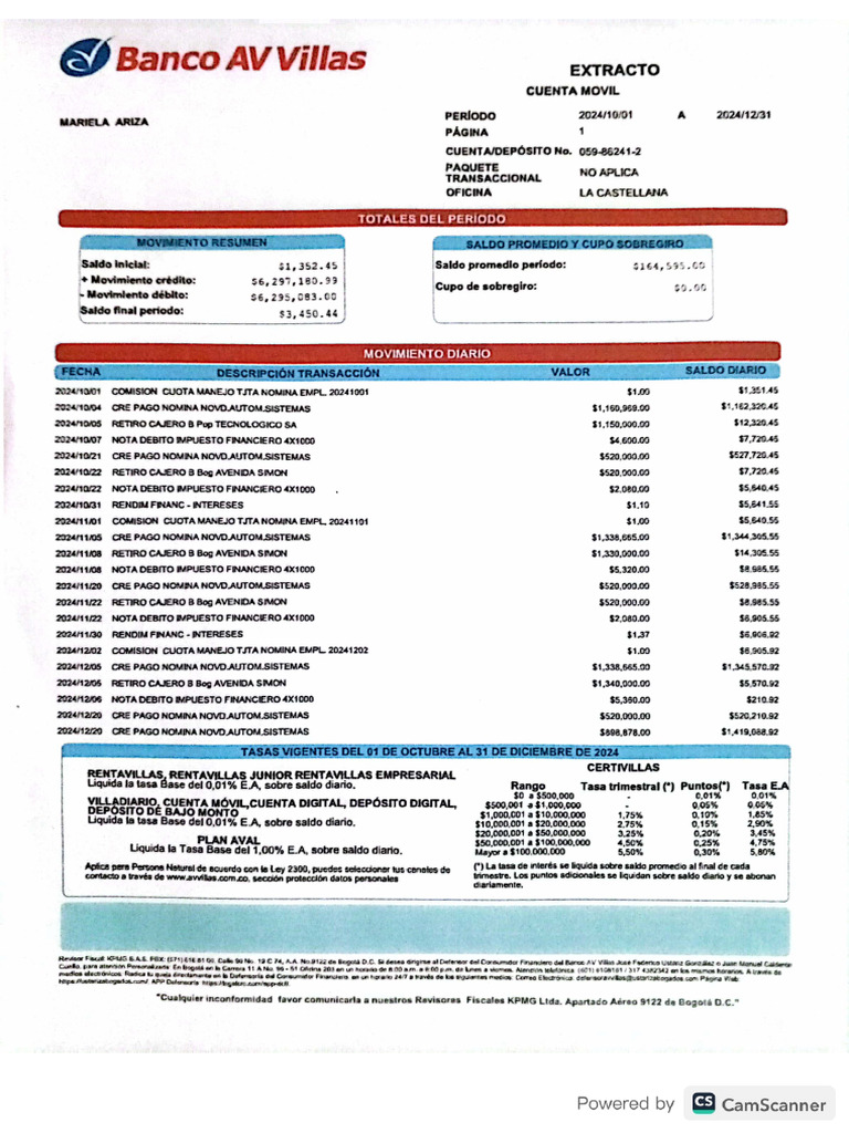 Extracto Bancario | PDF