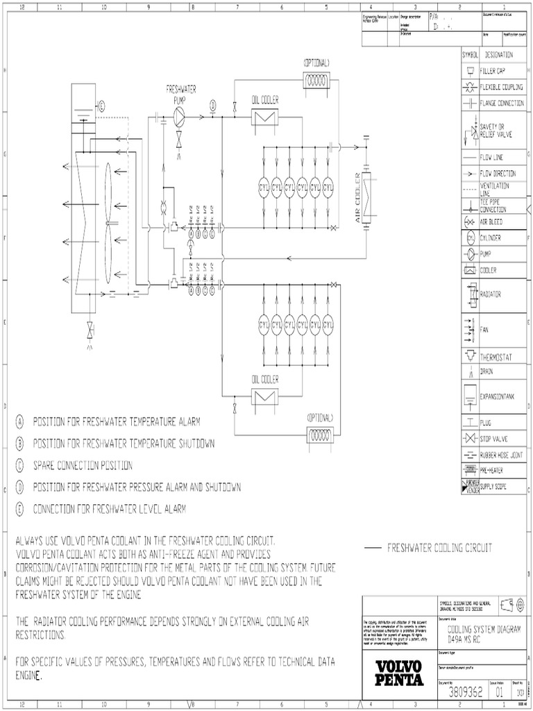 Cooling Water System | PDF