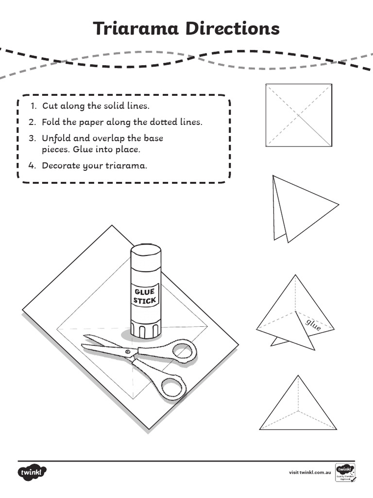 How to Create a Triarama | PDF