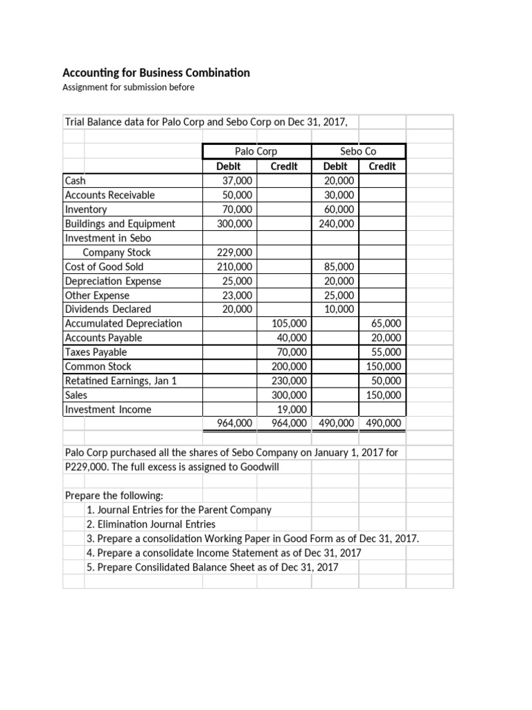Assignment Bus Comb JAN 25 | PDF
