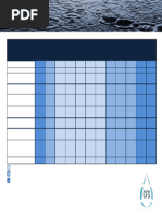 H-20 and HS-20 Loading: Dynamic Load Sample Calculation | PDF