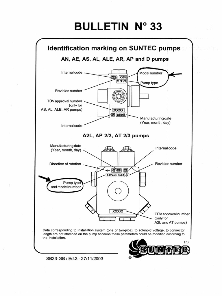 French Pump Identification Marks | PDF