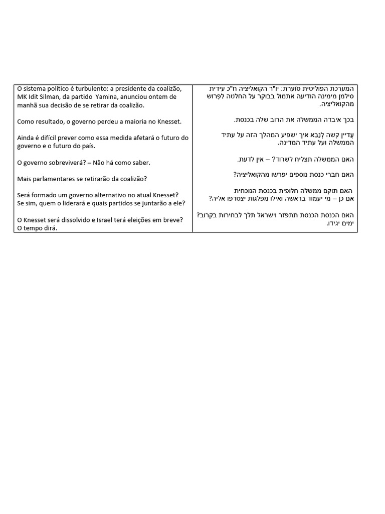 Idit Silman | PDF