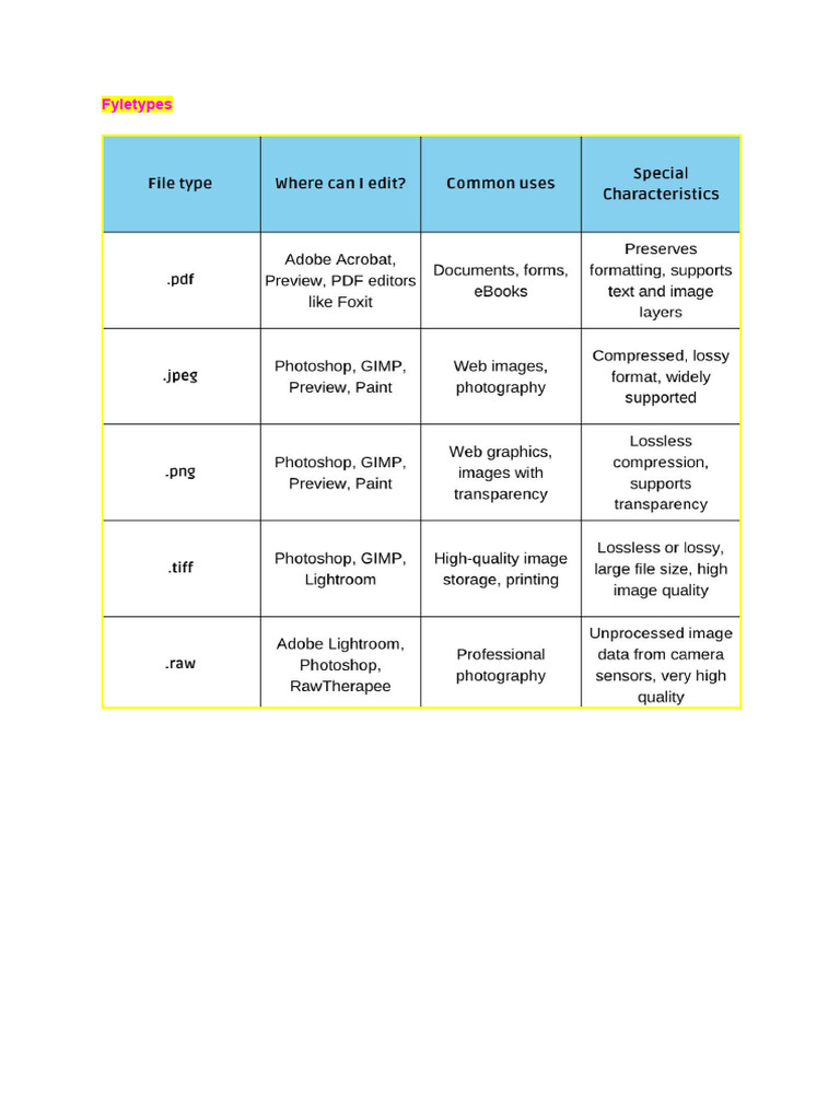 Untitled Document | PDF