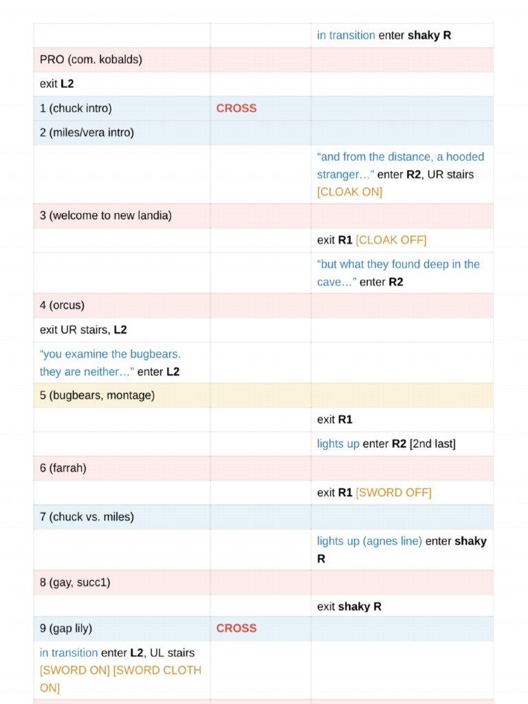 Student Cheat Sheet Example | PDF