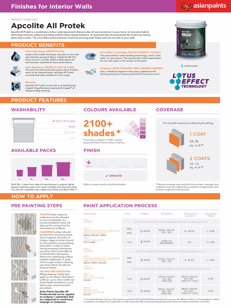 Apcolite All Protek Matt | PDF