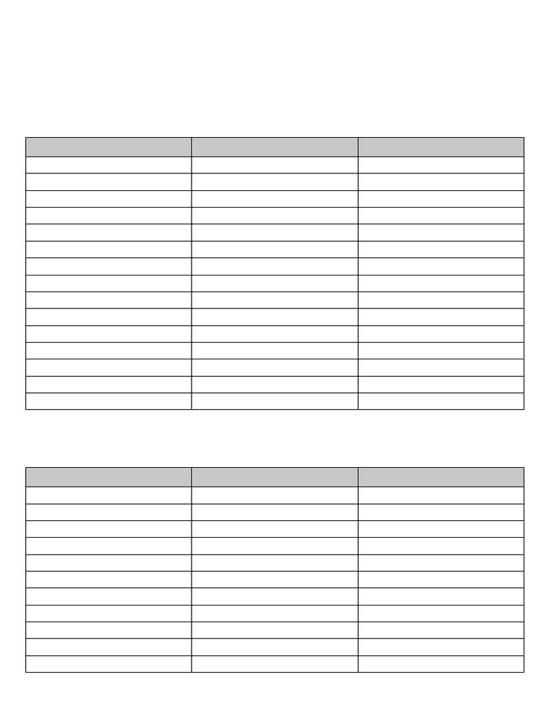 IGCSE Study Timetable Detailed | PDF