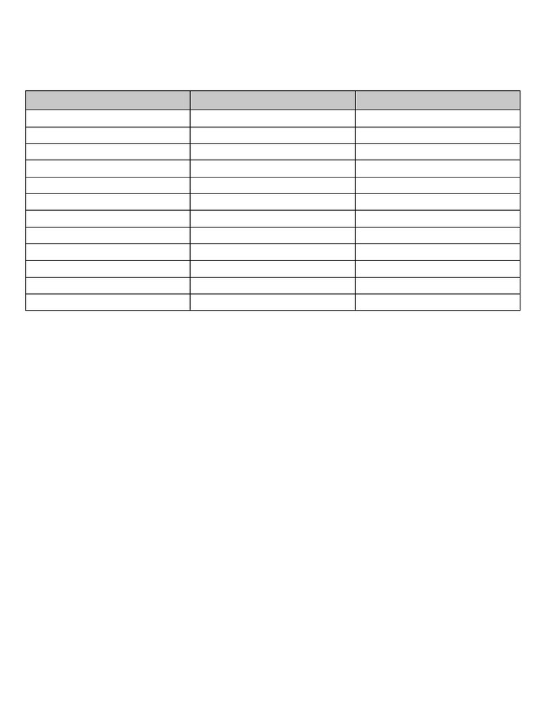 IGCSE Study Timetable Overview | PDF