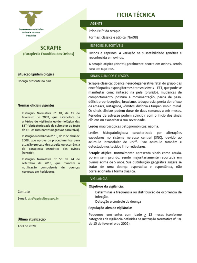 Ficha Tecnica SCRAPIE | PDF | Epidemiologia | Raiva