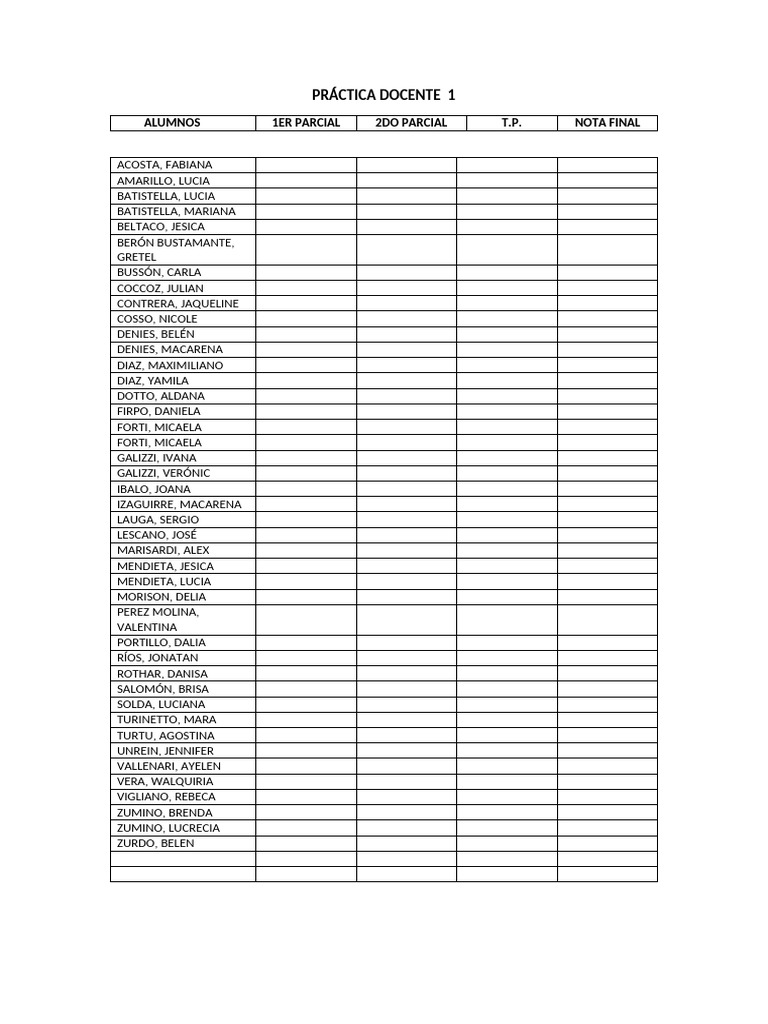 Practica Docente 1 Planilla | PDF