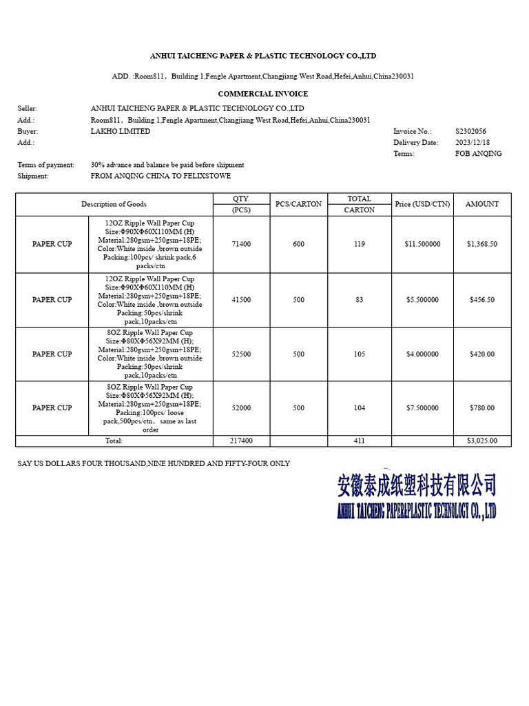 Untitled spreadsheet - Google Sheets | PDF