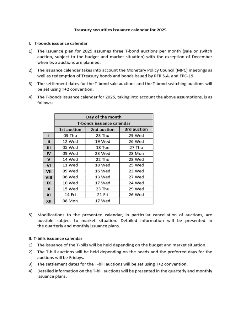 Treasury Securities Auctions Calendar in 2025 | PDF