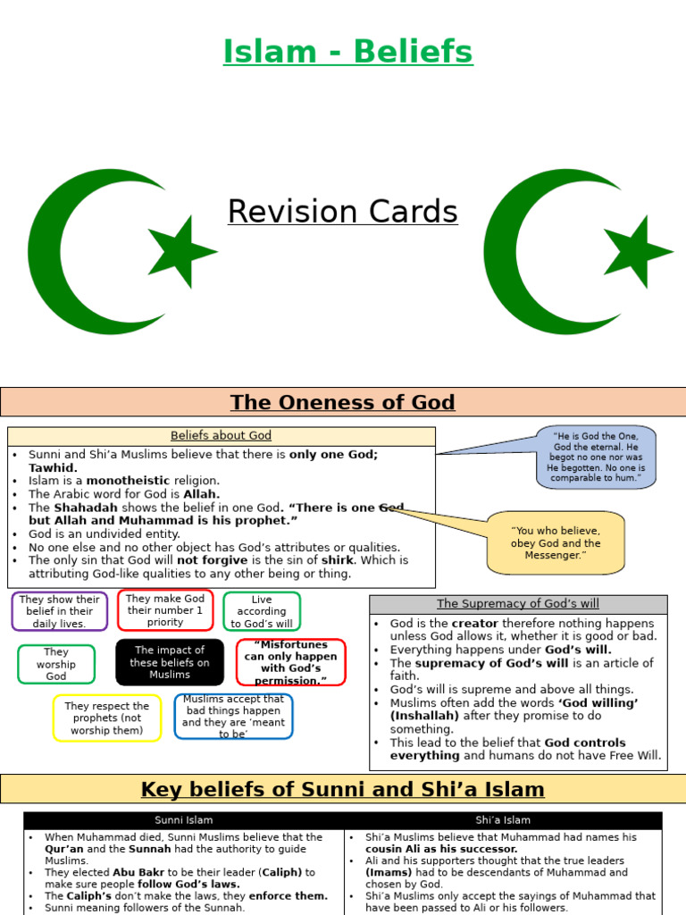 Islam Beliefs Revision Cards | PDF | Shia Islam | Abrahamic Religions