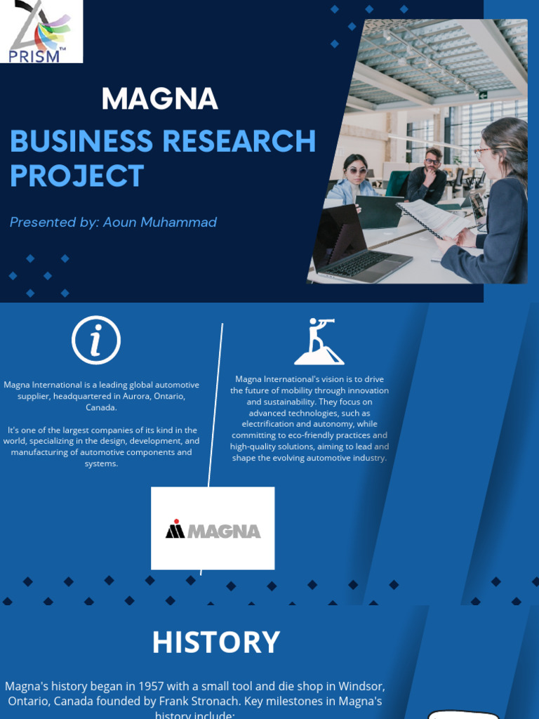 Business Research MAGNA by Aoun Muhammad | PDF | Automotive Industry | Innovation