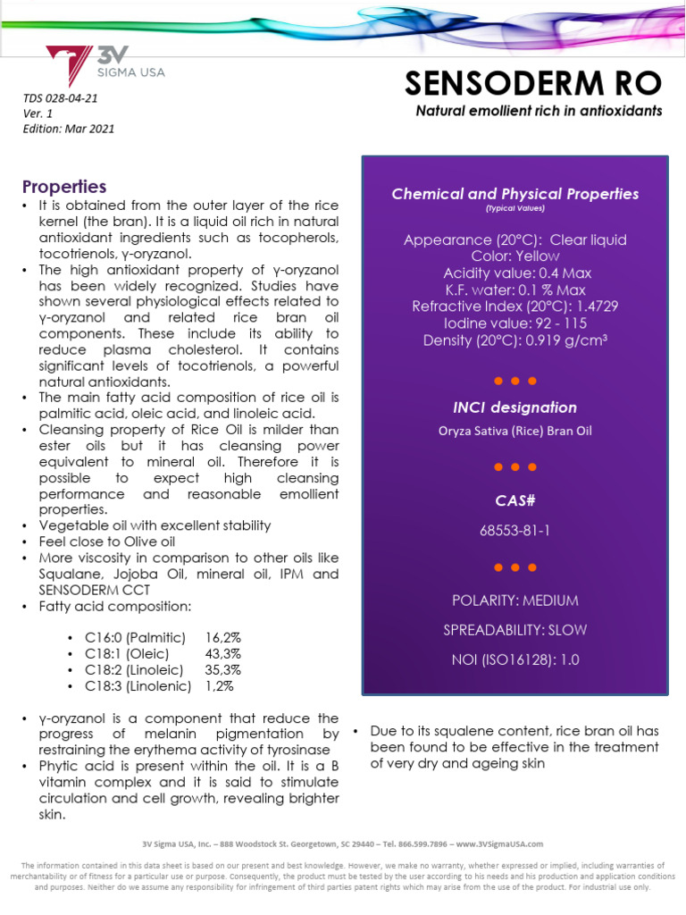 Sensoderm Soap: Ingredients & Benefits | PDF | Natural Products ...